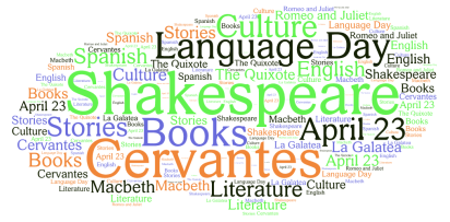 English (and Spanish) Language Day 2022 - Voice Talent Online