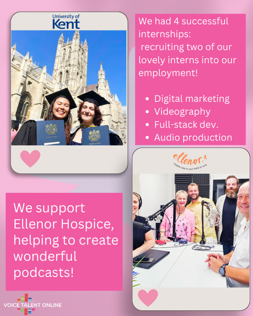 Voice Talent Online's 2023 Highlights - Voice Talent Online